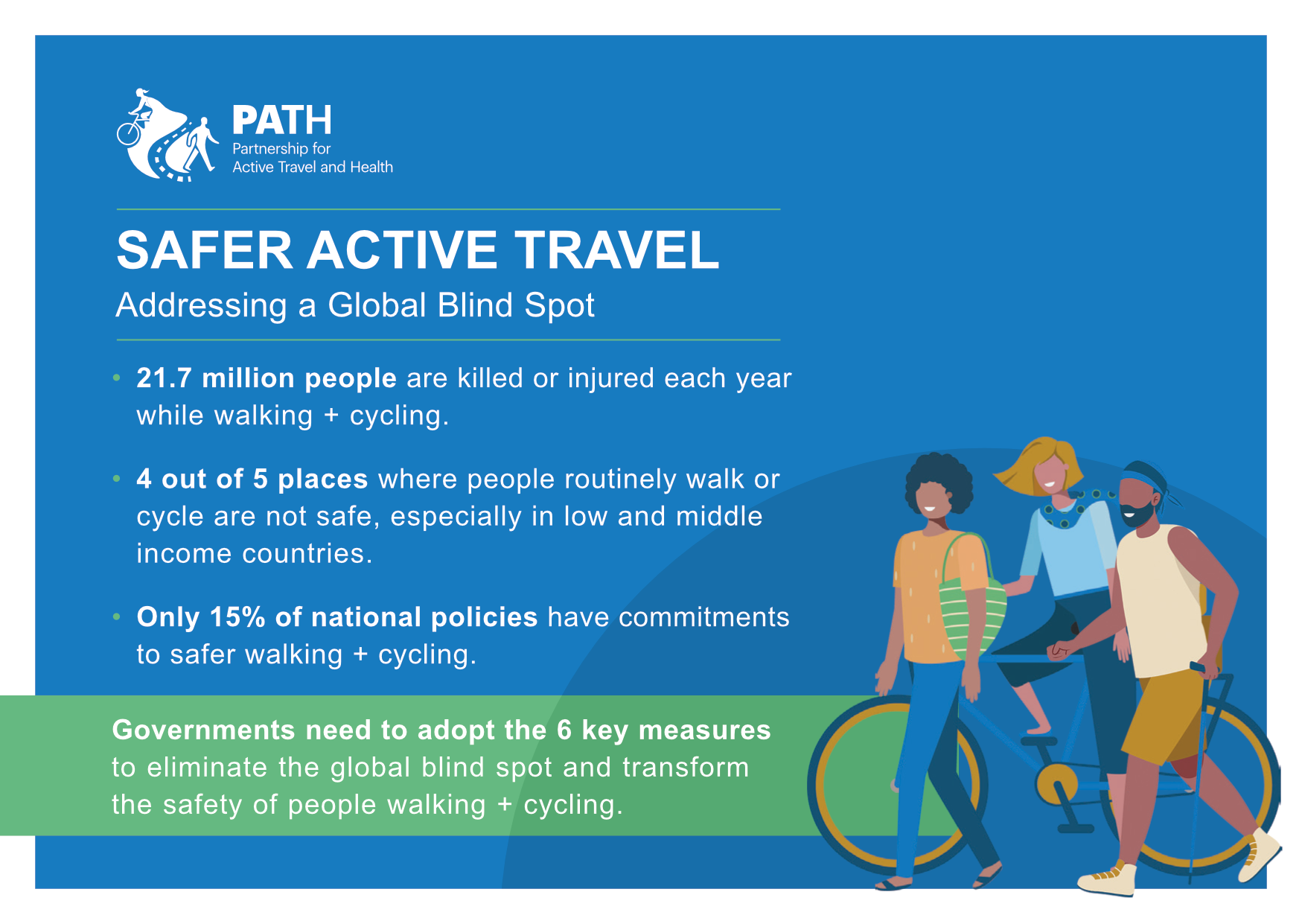 Reports – PATH – Partnership for Active Travel and Health